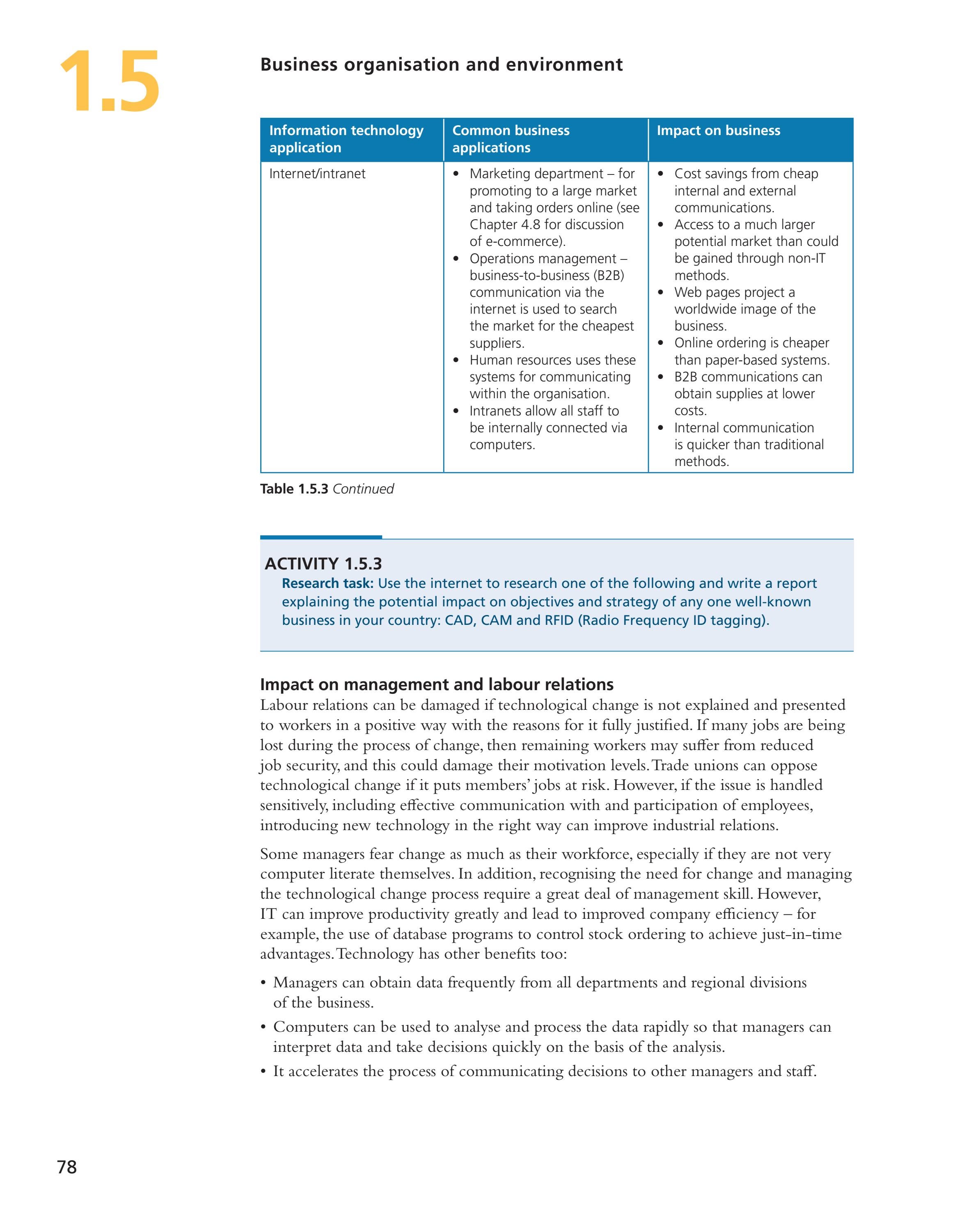 Business Management for the IB Diploma (second edition) by Cambridge ...