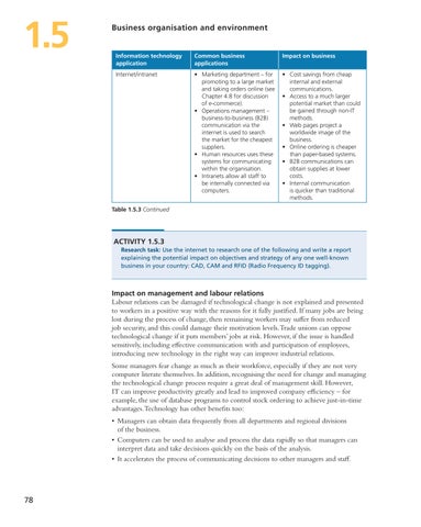 Business Management for the IB Diploma (second edition) by Cambridge ...