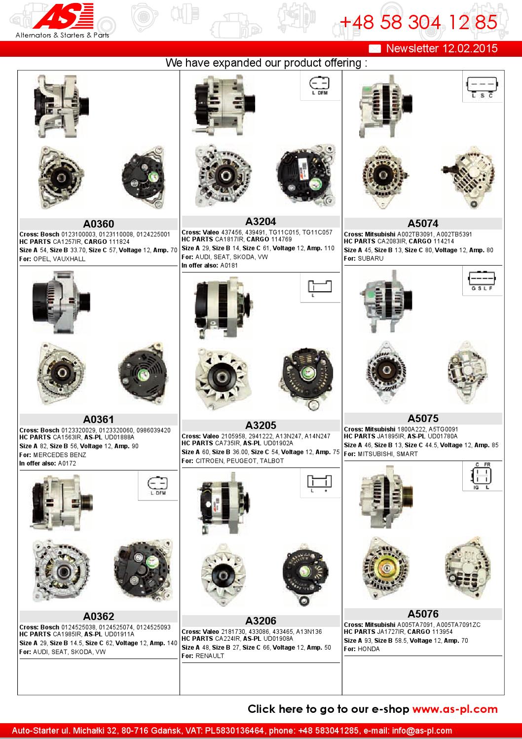 AS Newsletter 2.2015 by Auto-Starter - Issuu