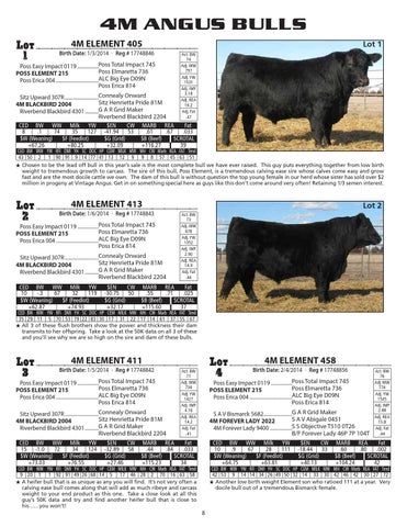 2015 4M Angus Bull Sale Catalog by Ranch House Designs - Issuu