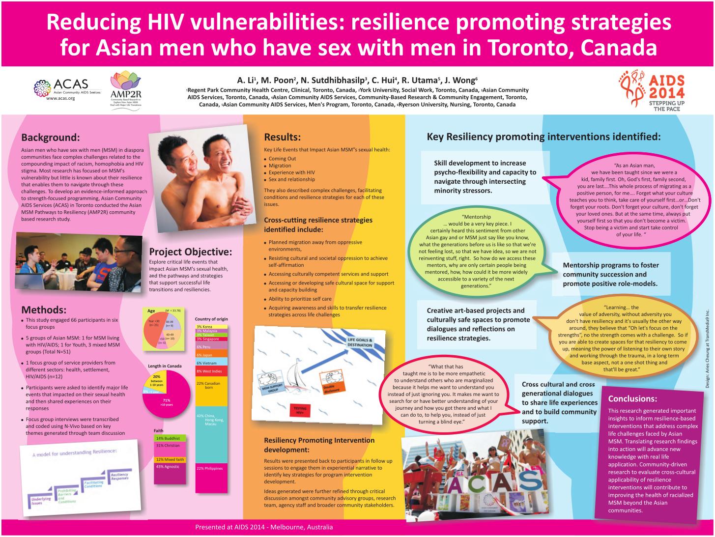 AMP2R Poster Presentation at 20th International AIDS Conference ...
