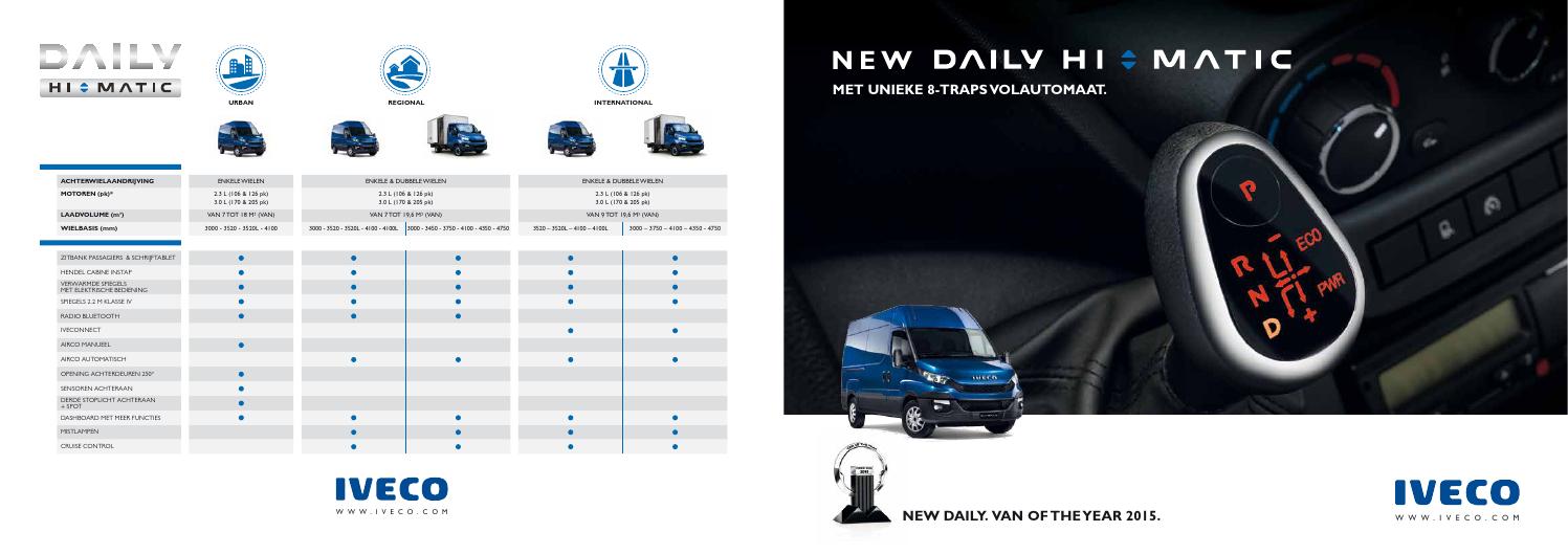 Daily HI-MATIC by Iveco - Issuu