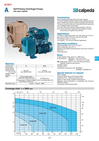 Calpeda Pumps A range by ipmpumps - Issuu
