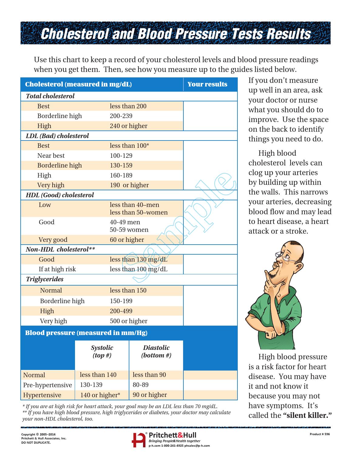 Cholesterol And Blood Pressure Test Results item 596 By Pritchett Cholesterol And Blood Pressure Test Results item 596 By Pritchett