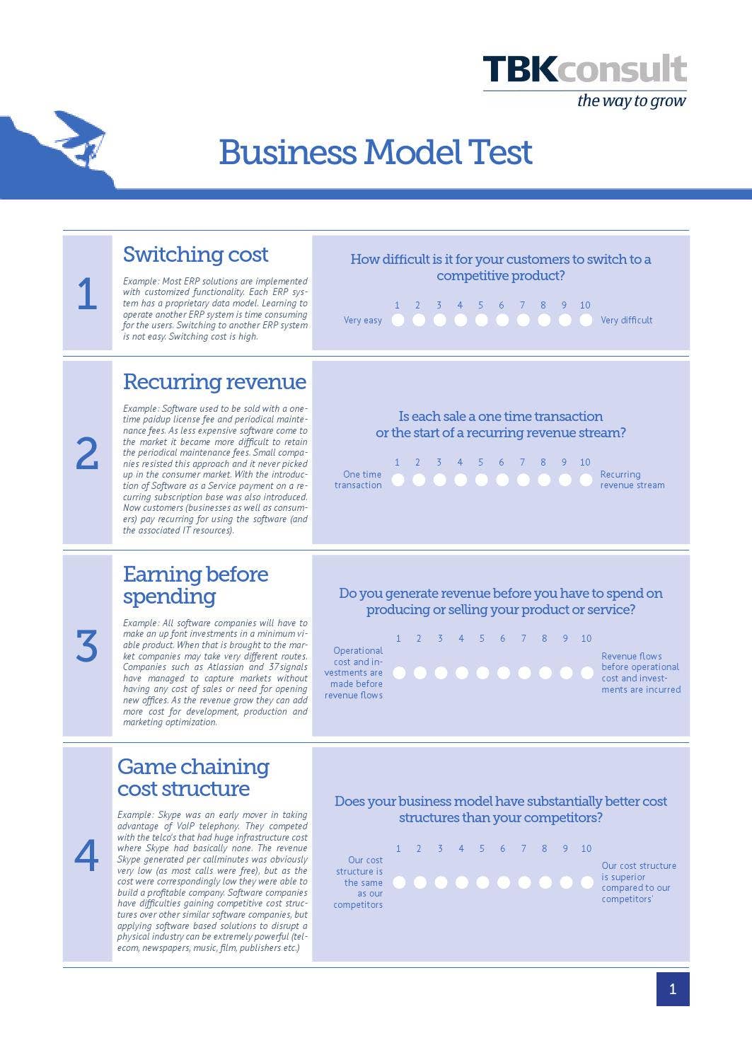 The TBK Consult business model test by TBK Consult - Issuu