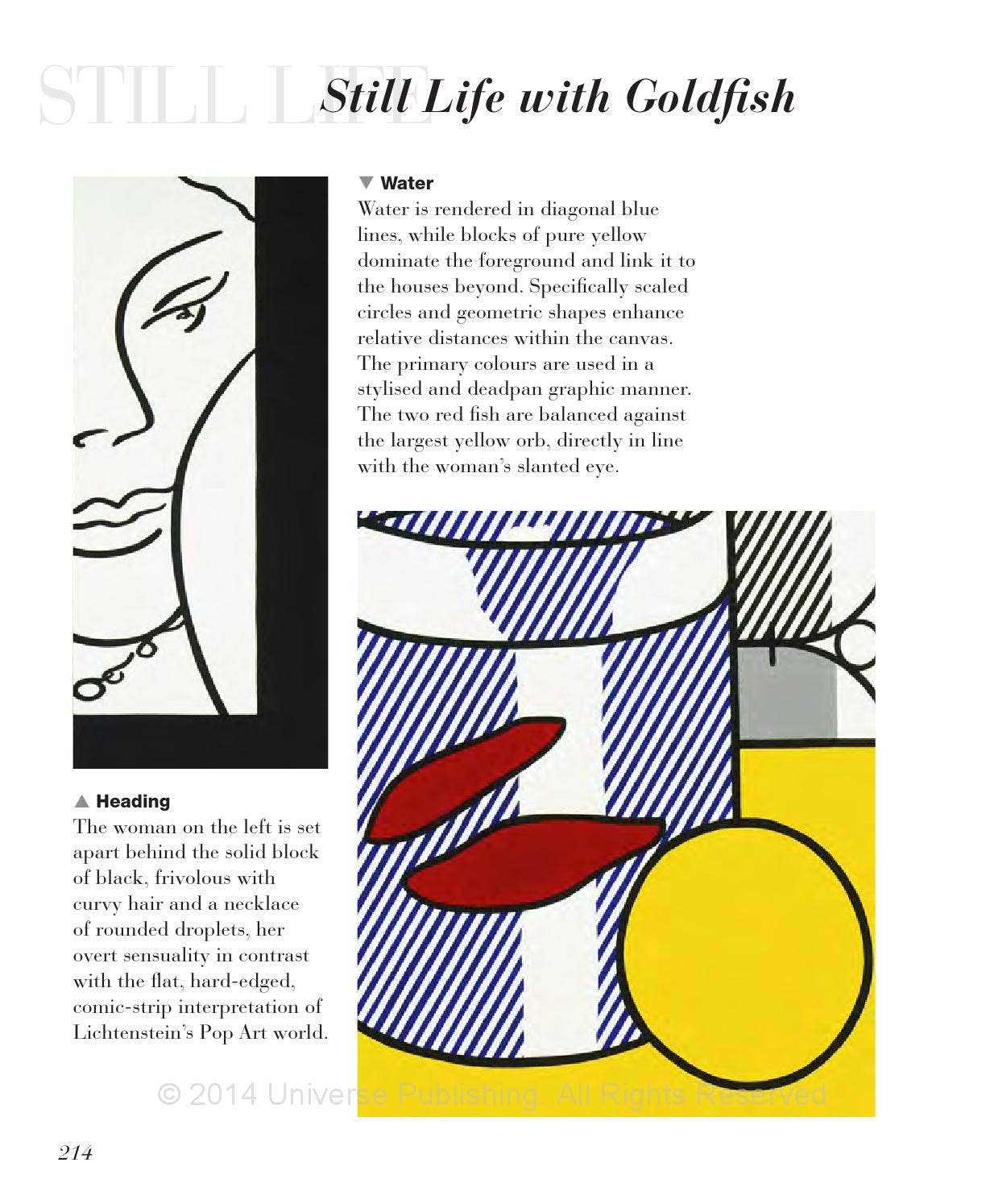 How to Read Art: A Crash Course in Understanding and Interpreting ...