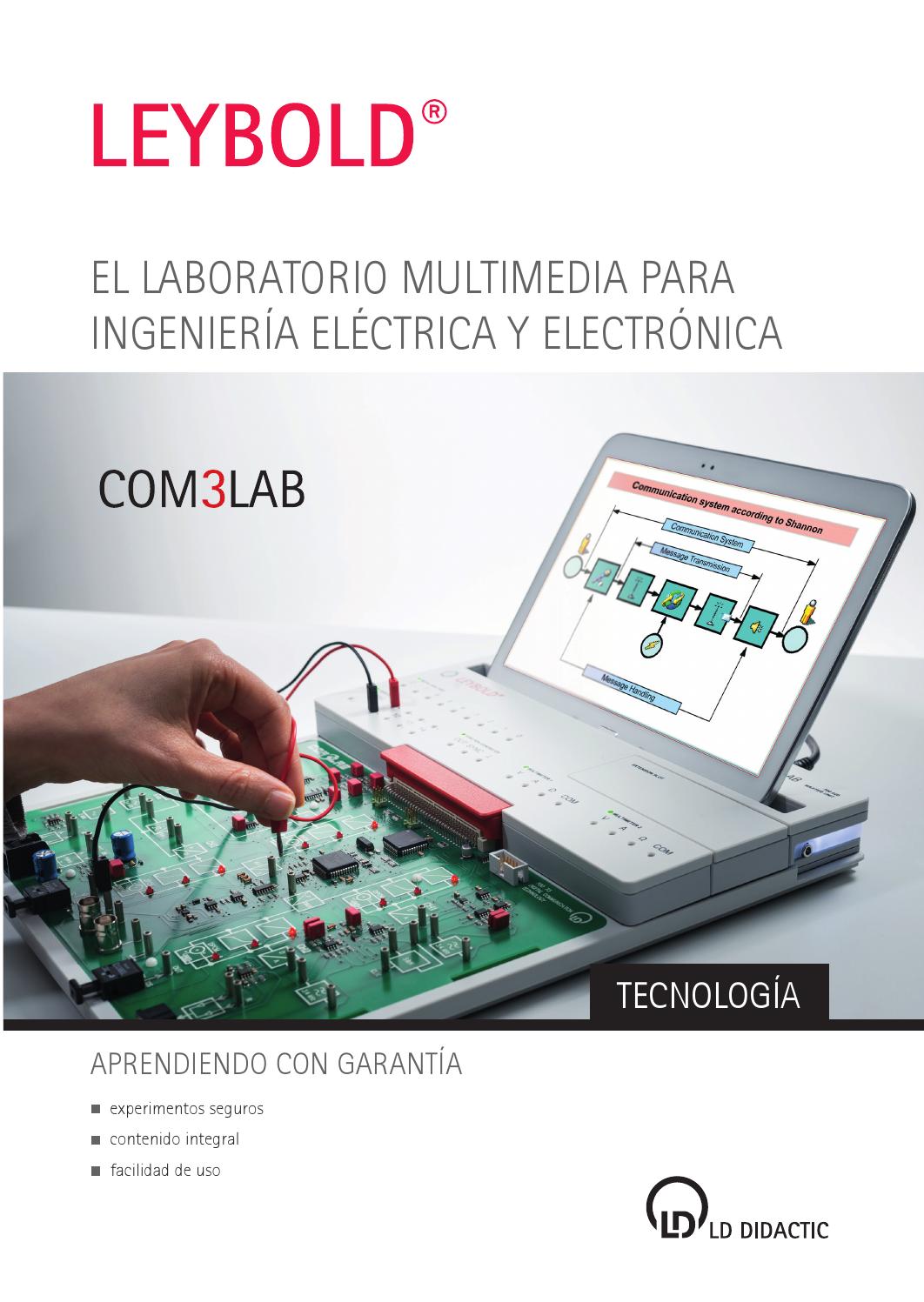 COM3LAB Multimedia ES by LD Didactic GmbH - Issuu