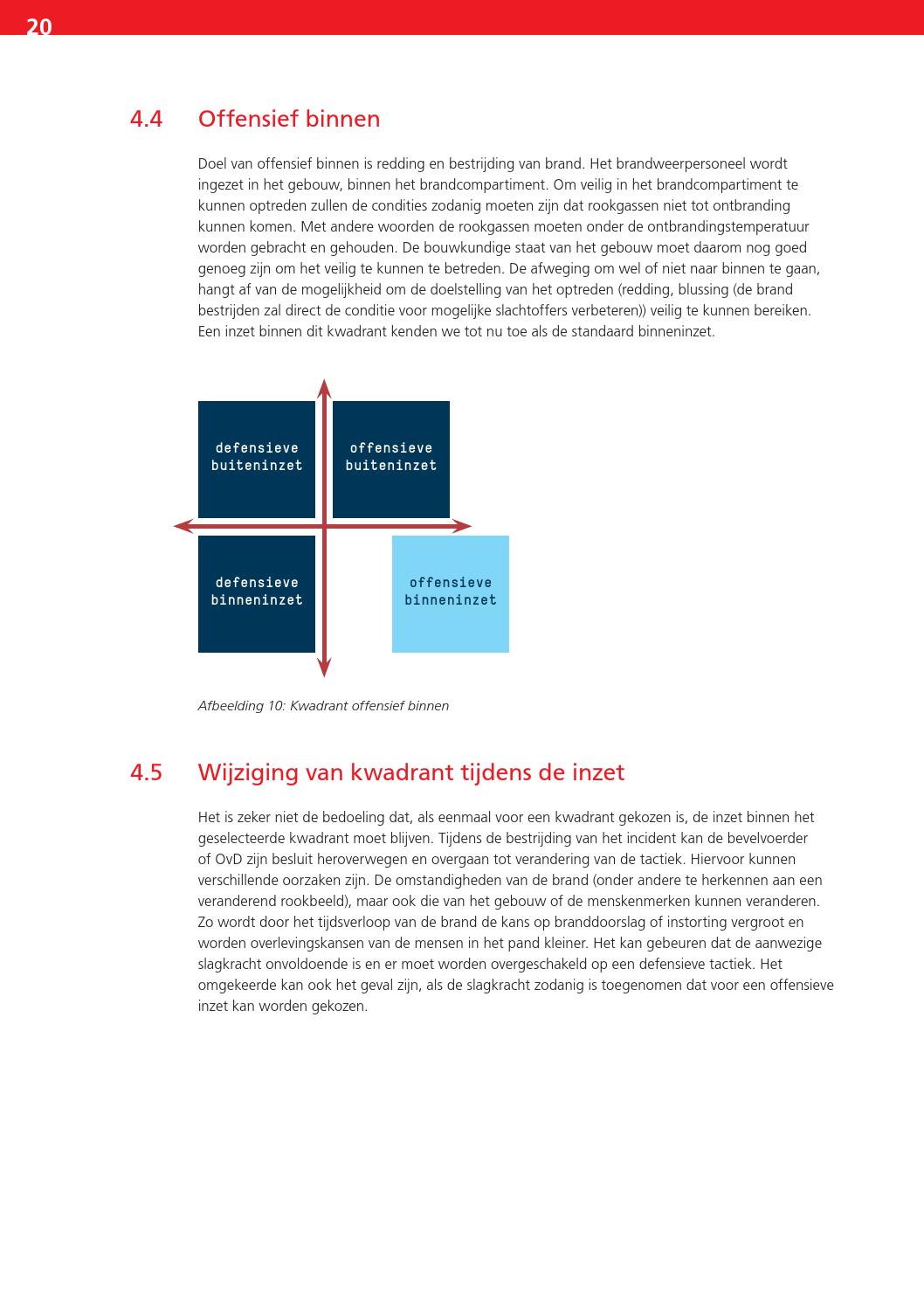 Kwadrantenmodel gebouwbrandbestrijding by Brandweer Nederland - Issuu