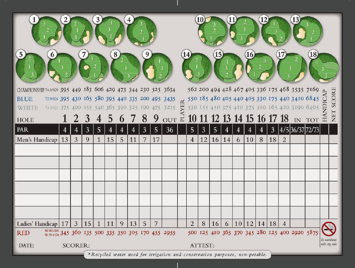 TPC Harding Park Scorecard by TPCNetwork - Issuu