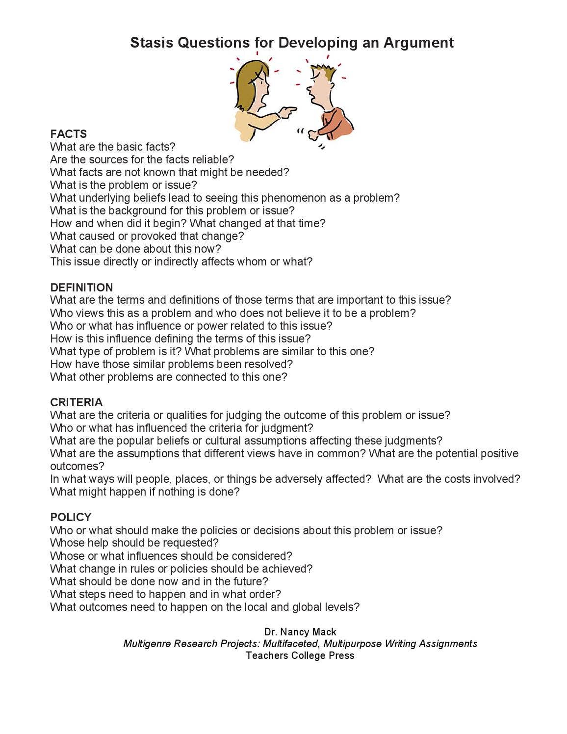 Stasis questions for developing an argument by nancymack - Issuu