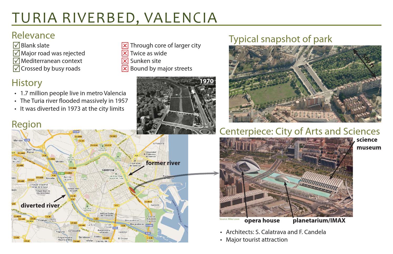 26-27 turia riverbed valencia by Southeast Greenway Campaign - Issuu