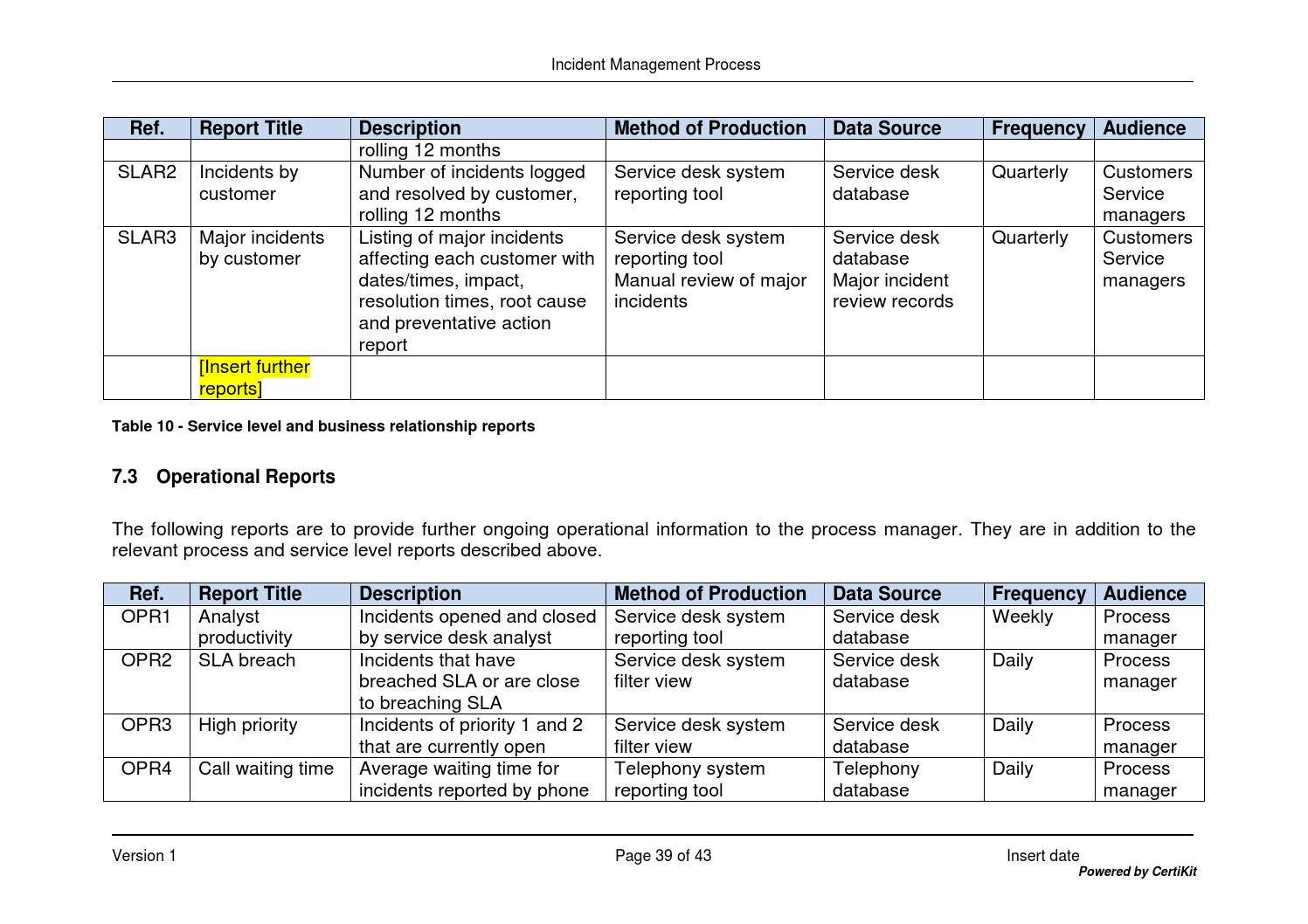 Itilso0302 incident management process by CertiKit Limited - Issuu