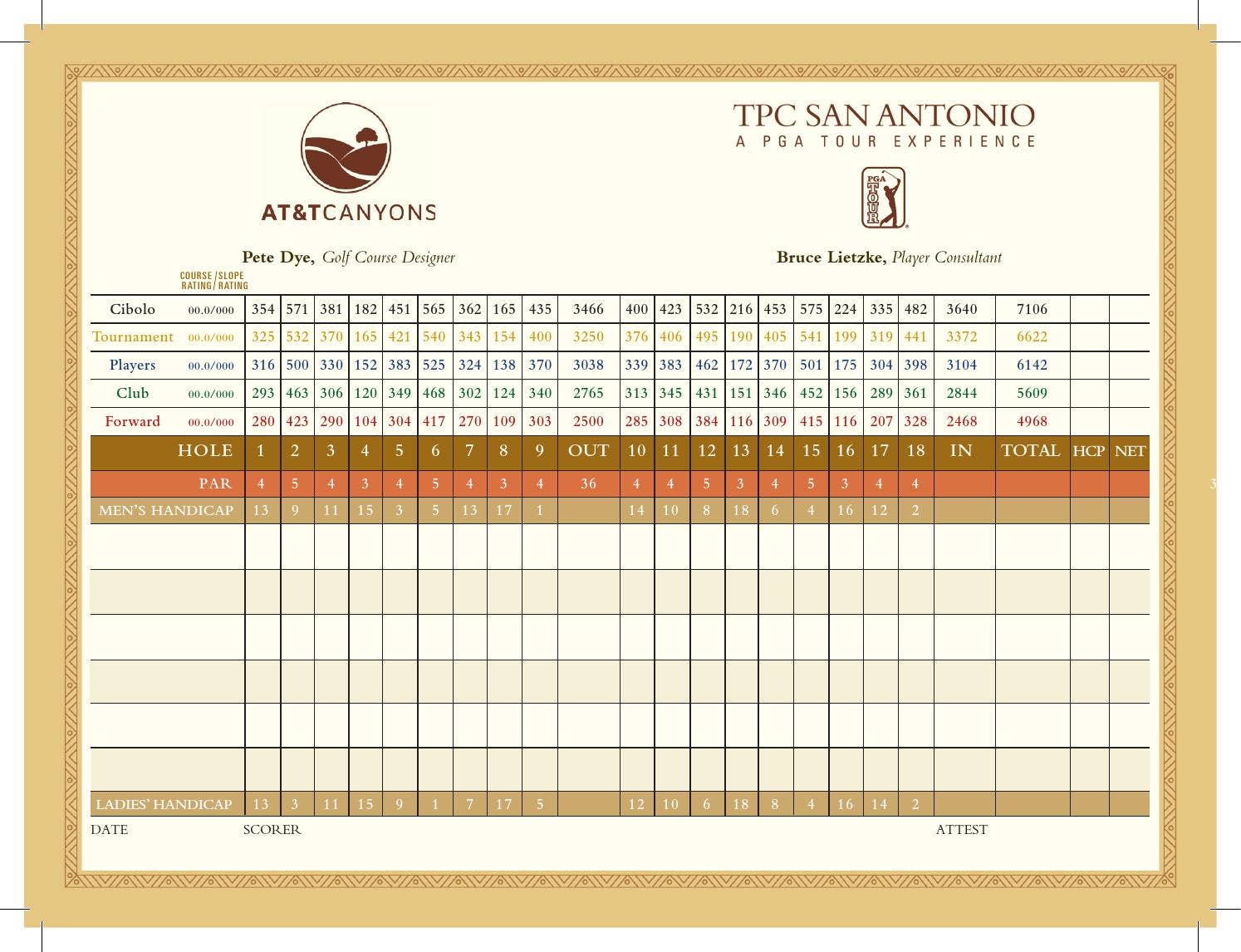 TPC San Antonio AT&T Canyons Course Scorecard by TPCNetwork - Issuu