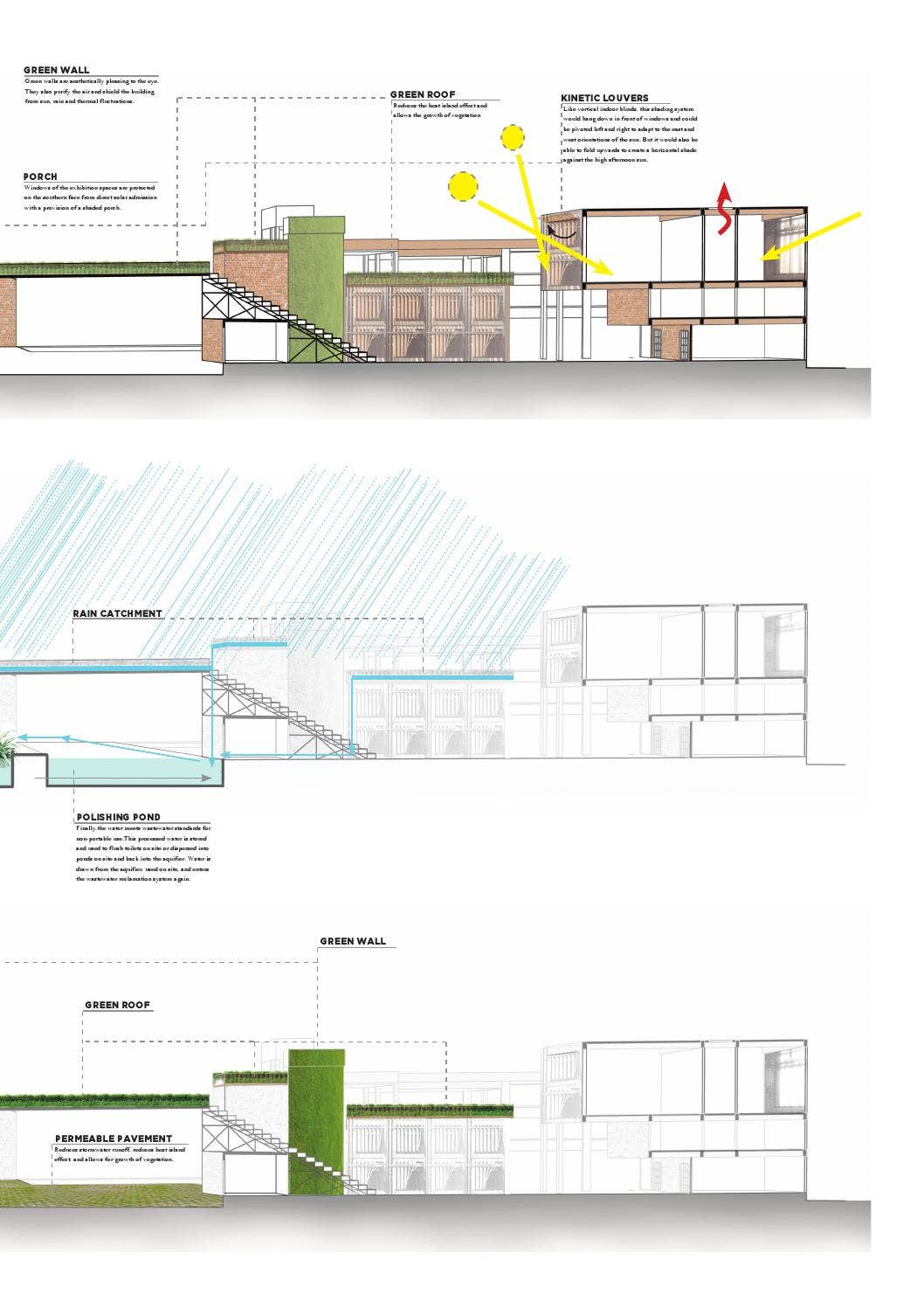 Thesis report by Akshay Shetty - Issuu