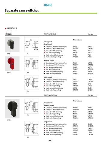 Baco catalogue 2013 2015 by OEM International - Issuu