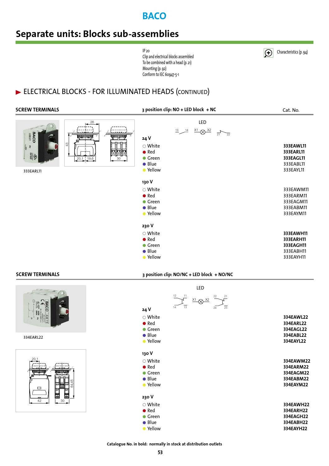 Baco catalogue 2013 2015 by OEM International - Issuu