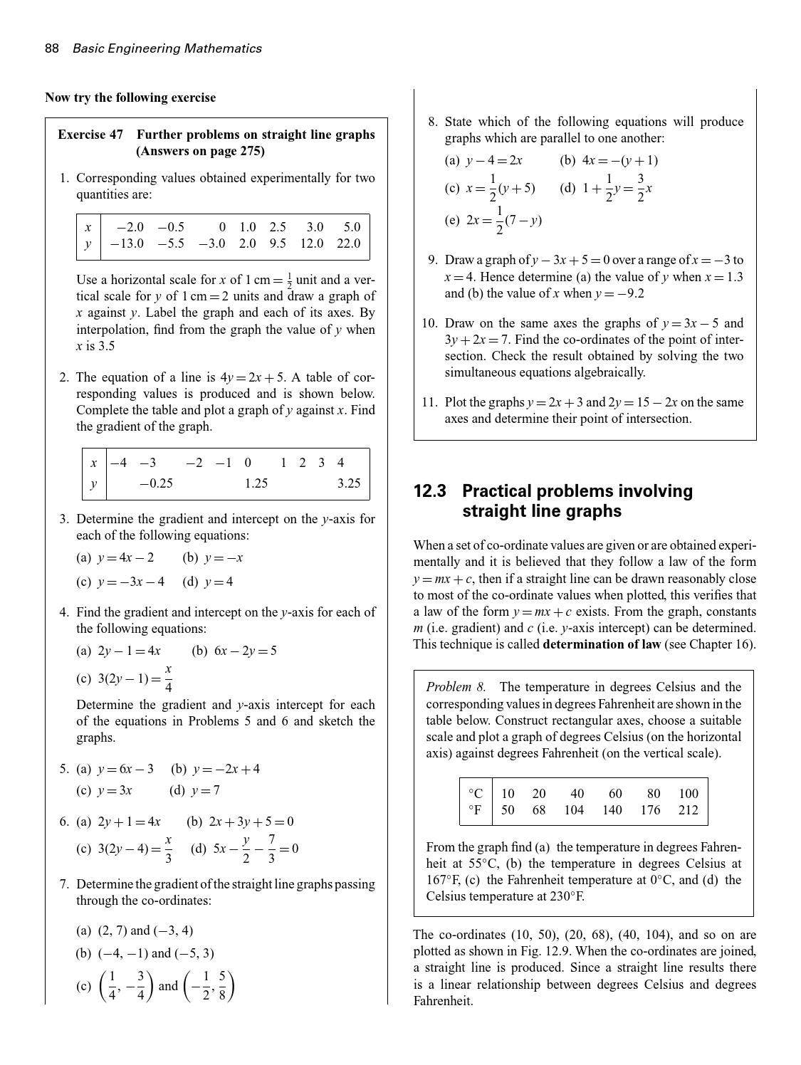 Basic engeneer mathamatics by Courtney Williams - Issuu
