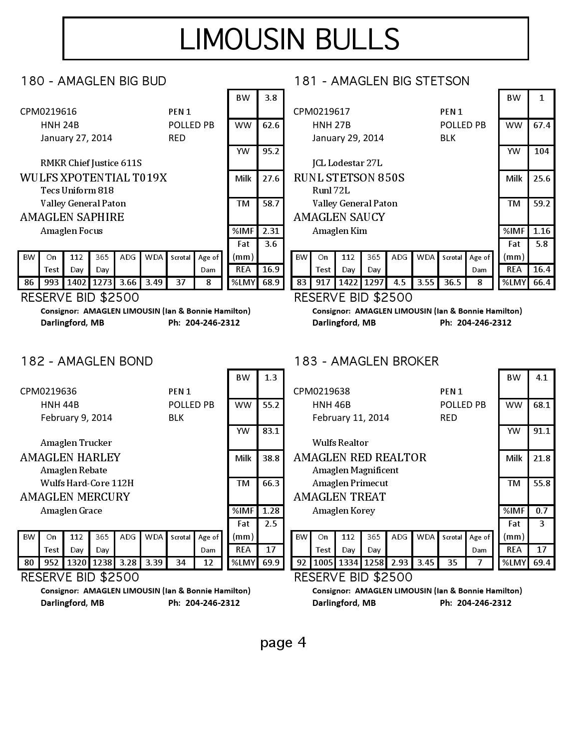 51st Annual Manitoba Bull Test Station Sale150404manitobacat by Cattle ...