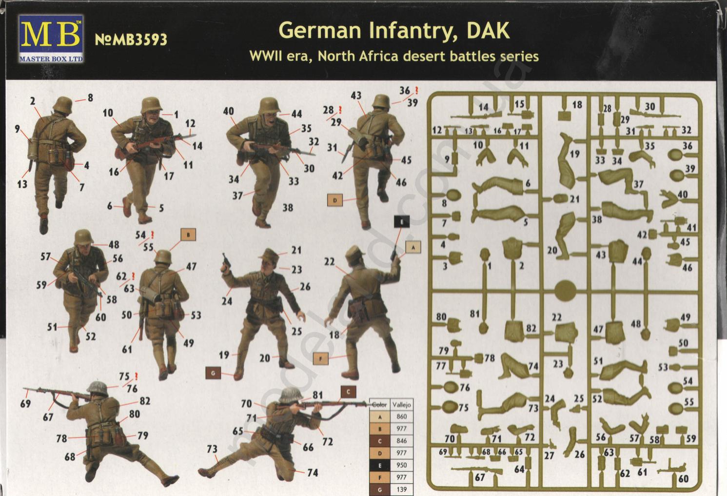 Master Box 3593 Немецкая пехота, схема сборки by Modeland - Issuu