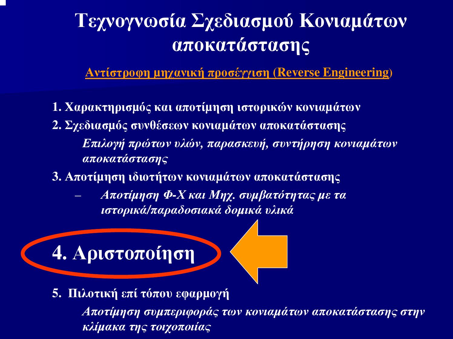 Ενισχυση κτιριων με συγχρονα υλικα by Antonis Drm - Issuu