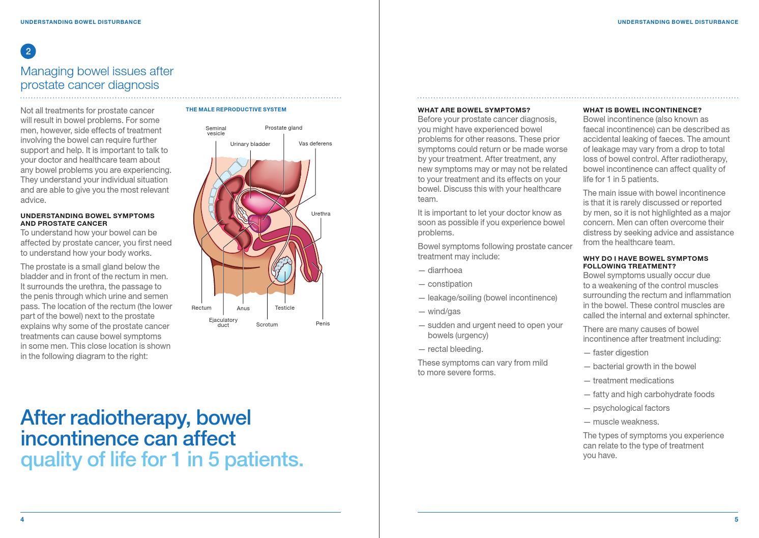 What Body System Is Affected By Bladder Cancer Updated Guide 2022
