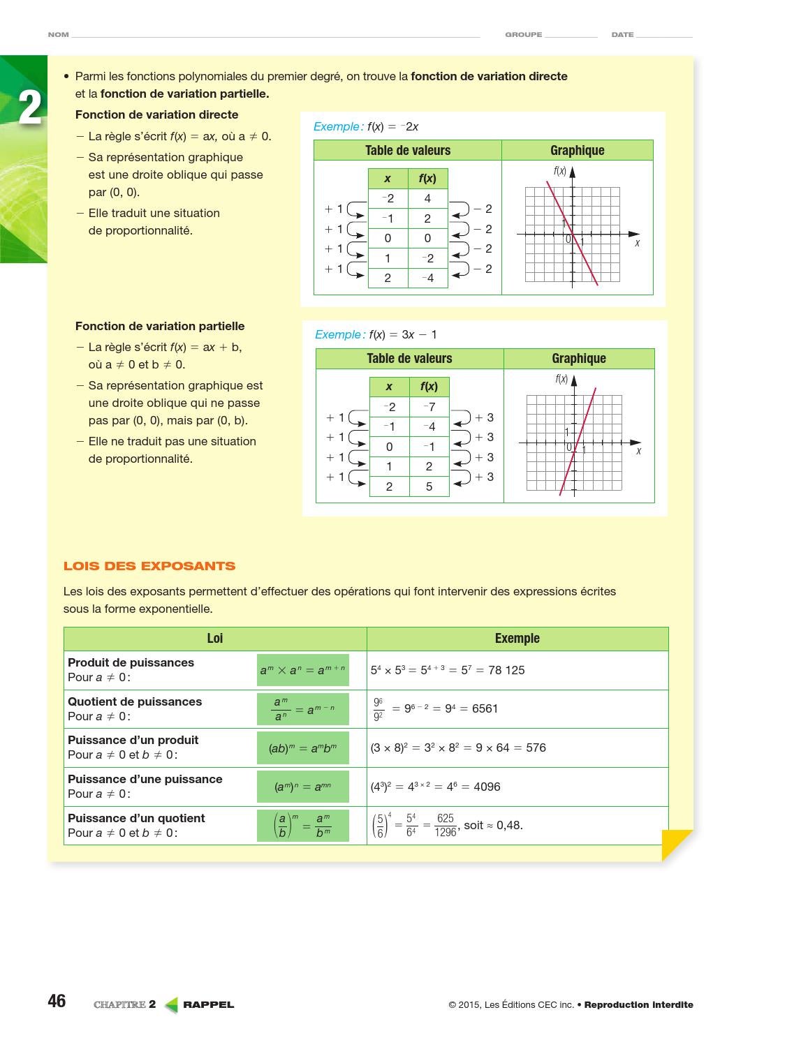 Point de mire 4 CST by Les Éditions CEC - Issuu