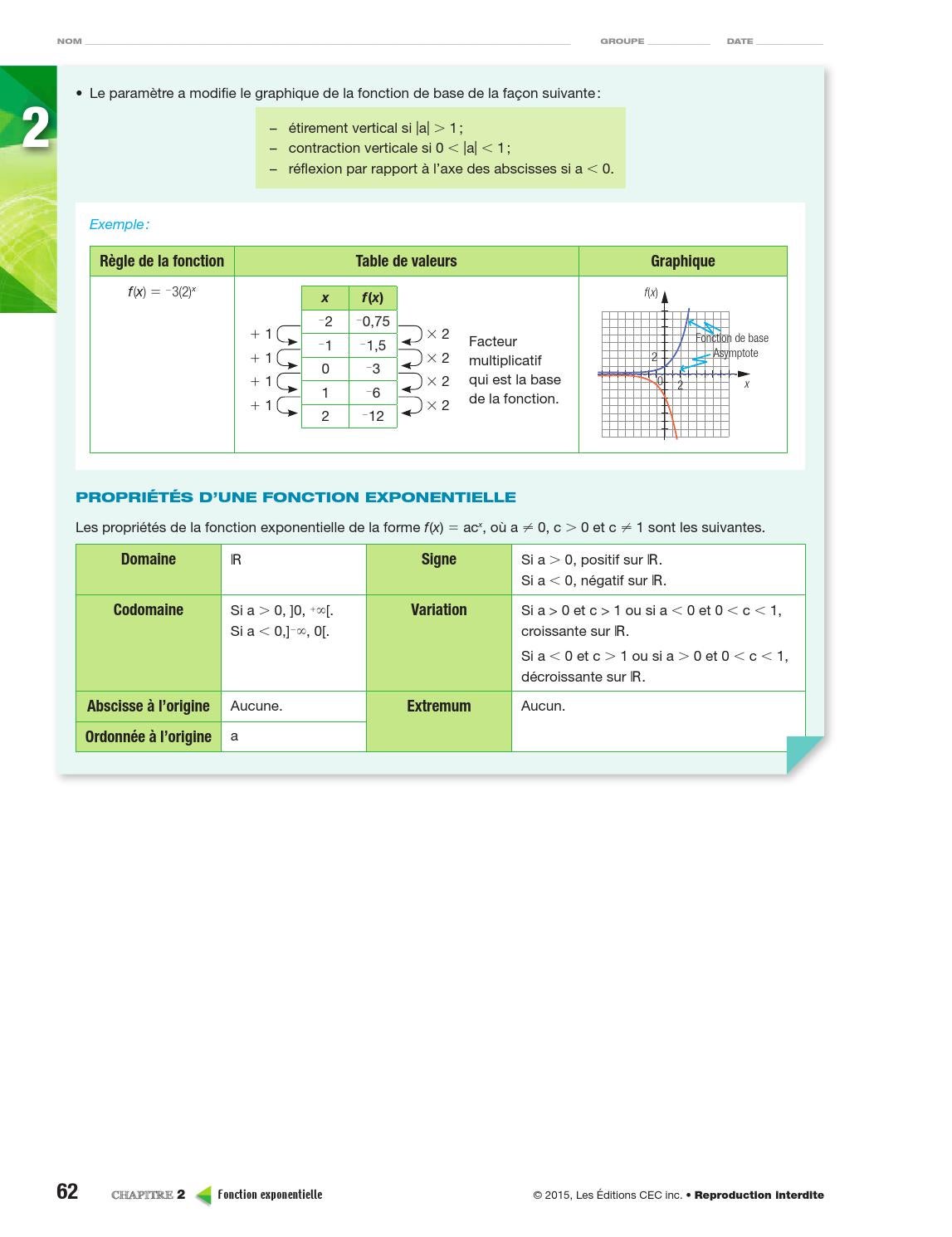 Point de mire 4 CST by Les Éditions CEC - Issuu