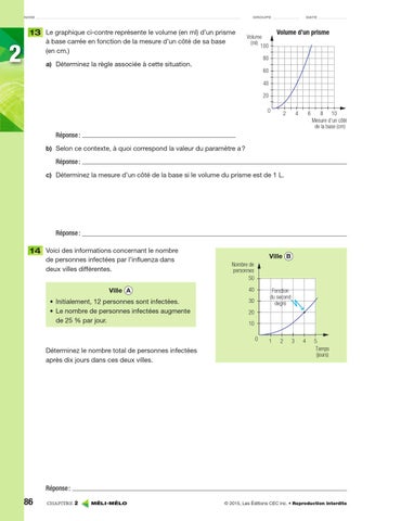 Point de mire 4 CST by Les Éditions CEC - Issuu