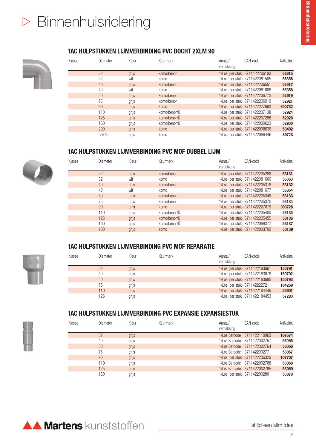 Martens Kunststoffen by W247.BE - Issuu