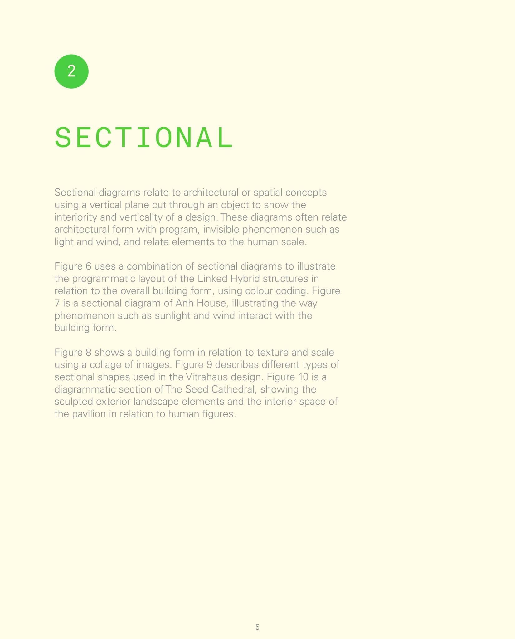 The Architecture of Diagrams by Andrew Chaplin - Issuu
