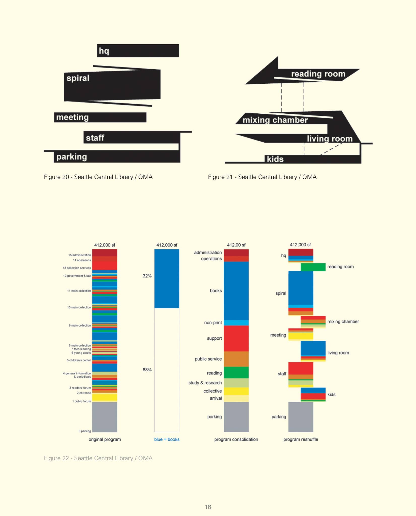 The Architecture of Diagrams by Andrew Chaplin - Issuu