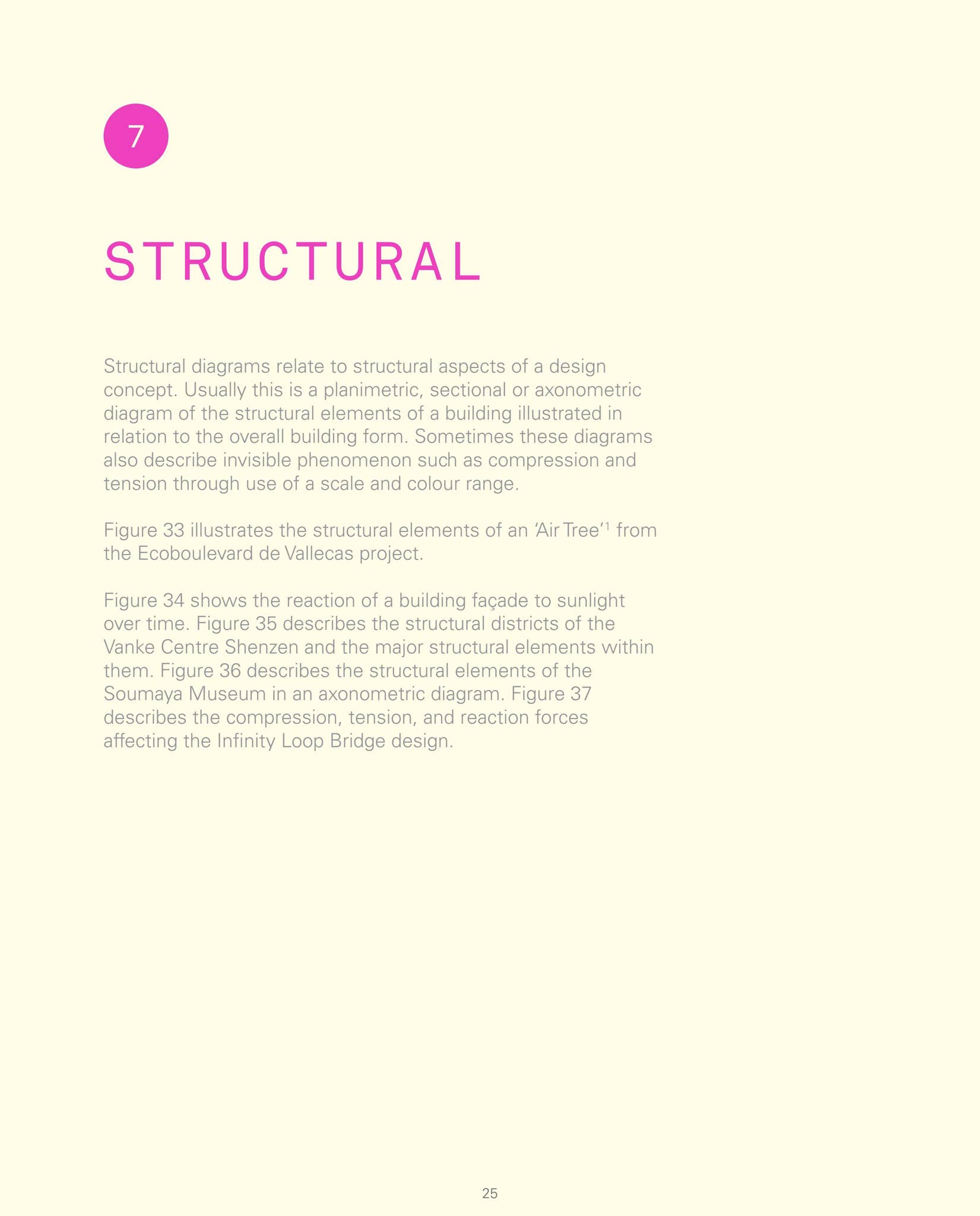 The Architecture of Diagrams by Andrew Chaplin - Issuu