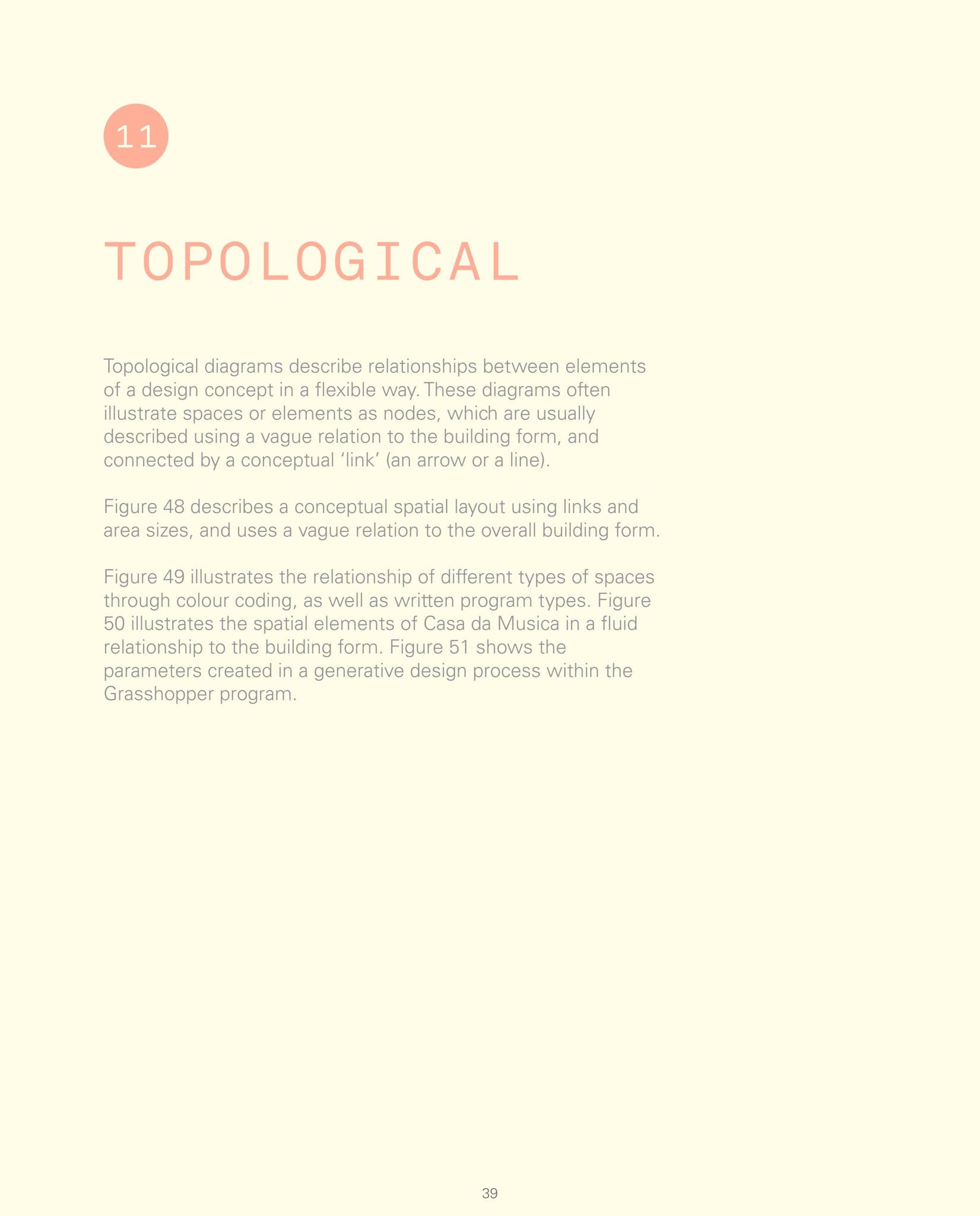 The Architecture of Diagrams by Andrew Chaplin - Issuu