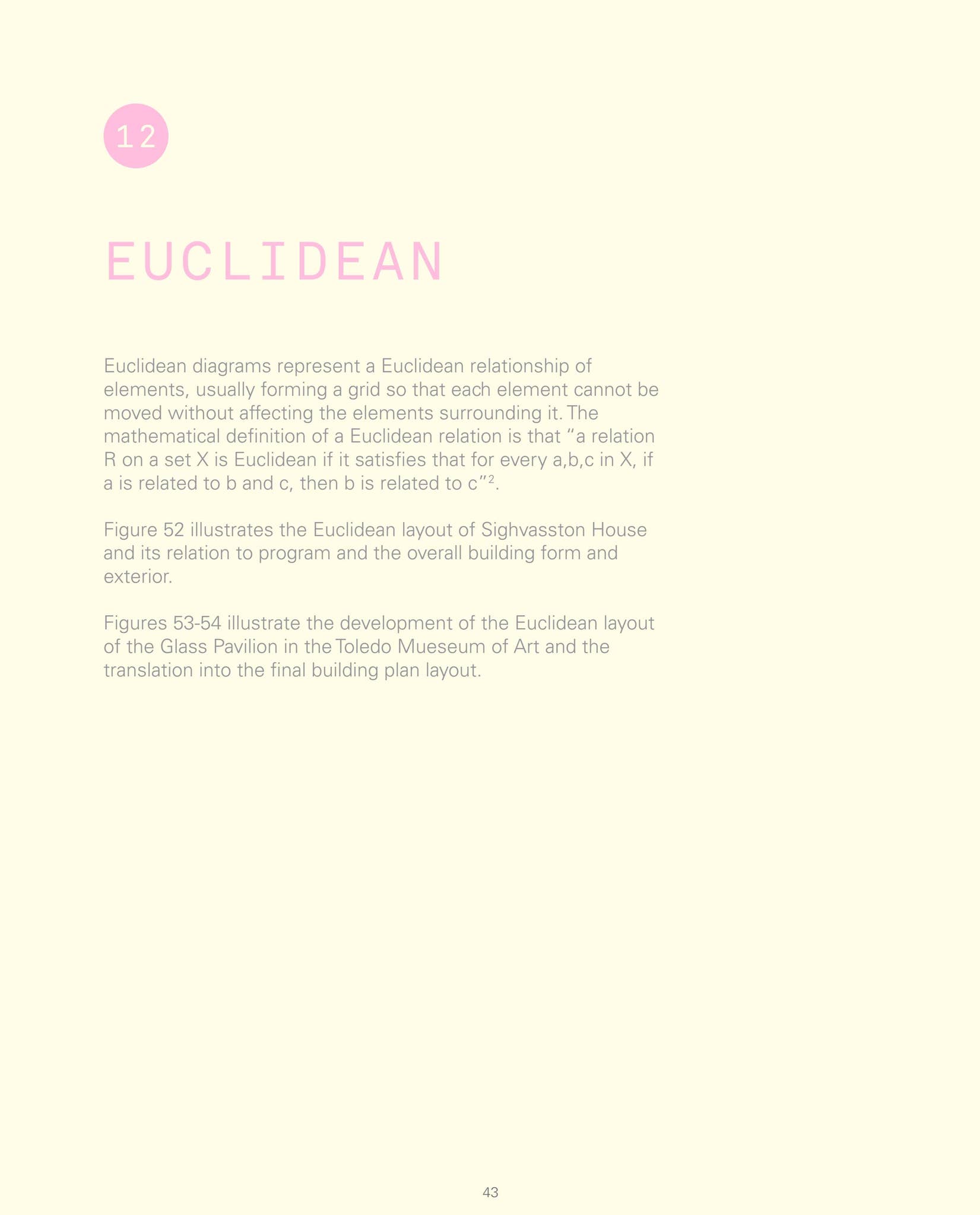The Architecture of Diagrams by Andrew Chaplin - Issuu