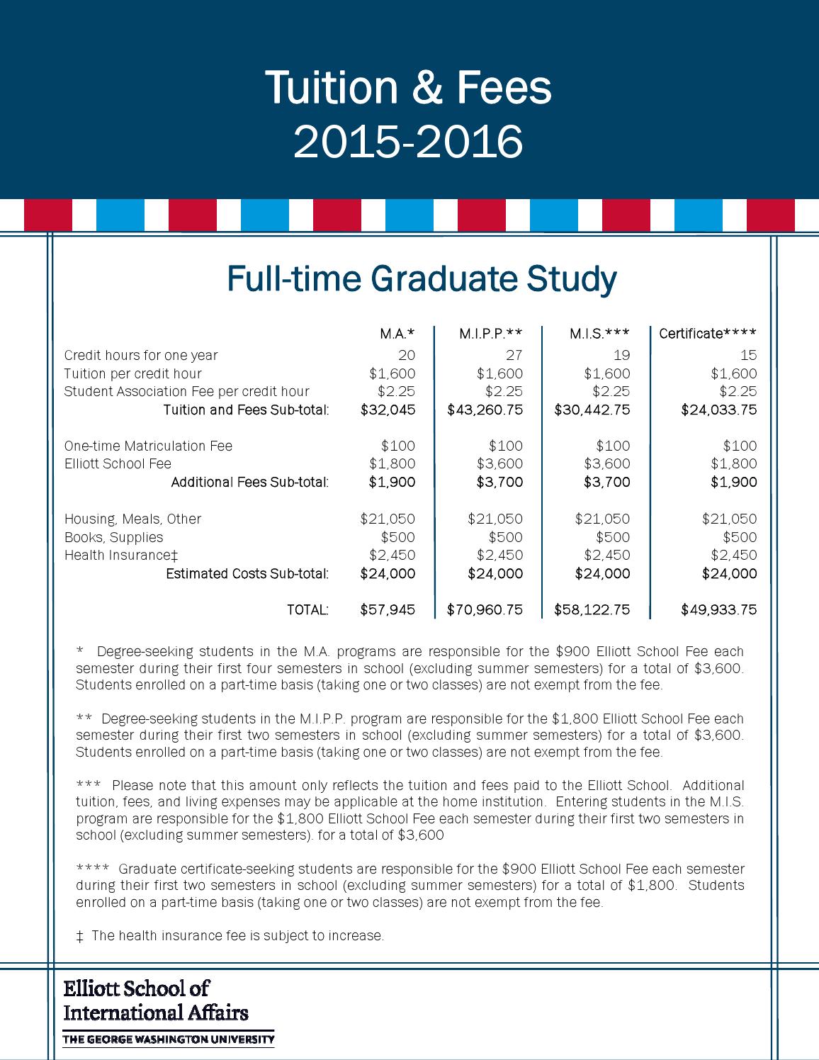 Tuition & Fees by esiagrad - Issuu
