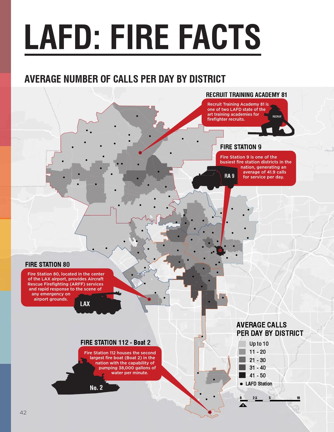 LAFD STRATEGIC PLAN 2015-2017 by Los Angeles Fire Department - Issuu