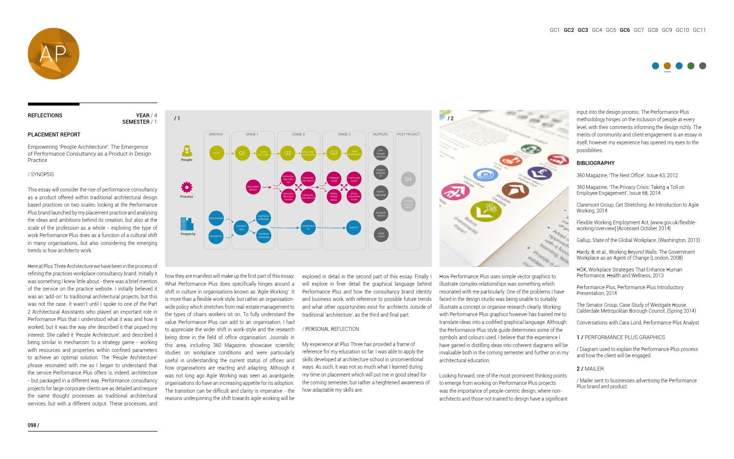Academic Portfolio / University of Edinburgh School of Architecture ...