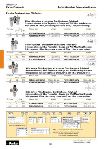 Parker pneumatic catalogue deel 2 by Wiltec B.V. - Issuu