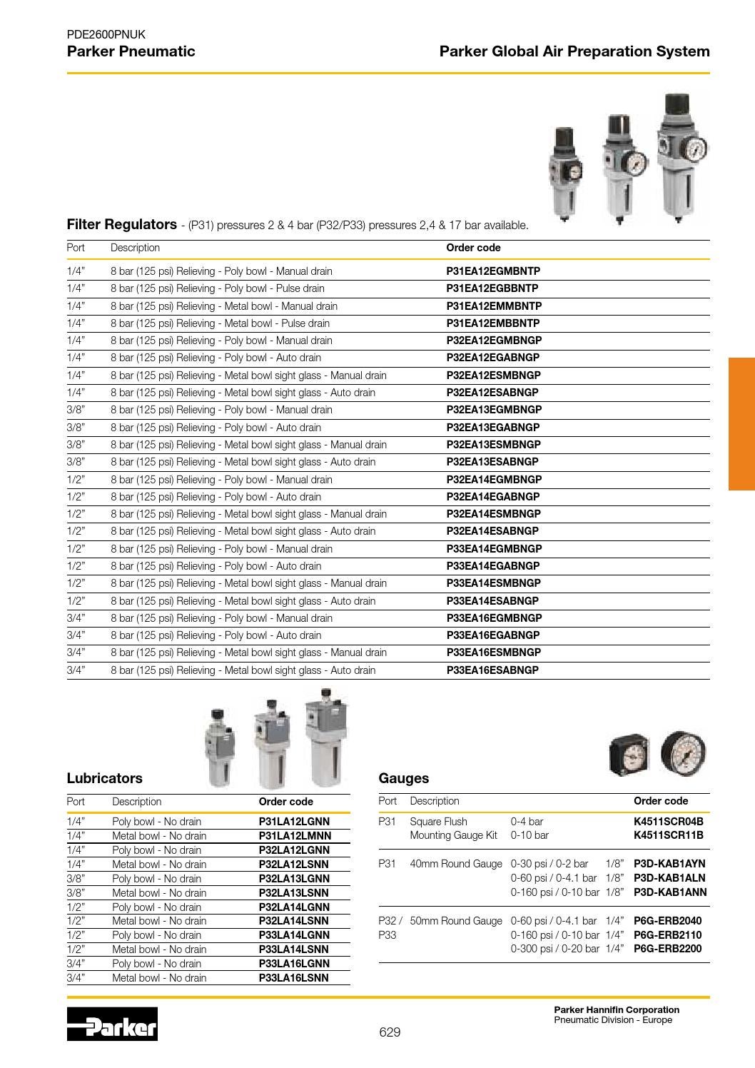 Parker pneumatic catalogue deel 2 by Wiltec B.V. - Issuu