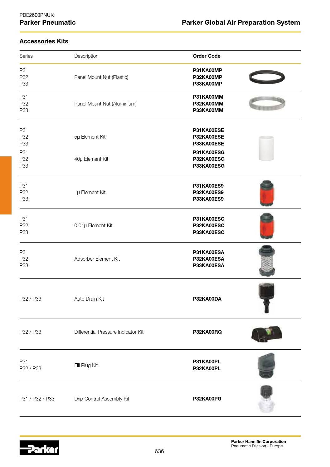Parker pneumatic catalogue deel 2 by Wiltec B.V. - Issuu