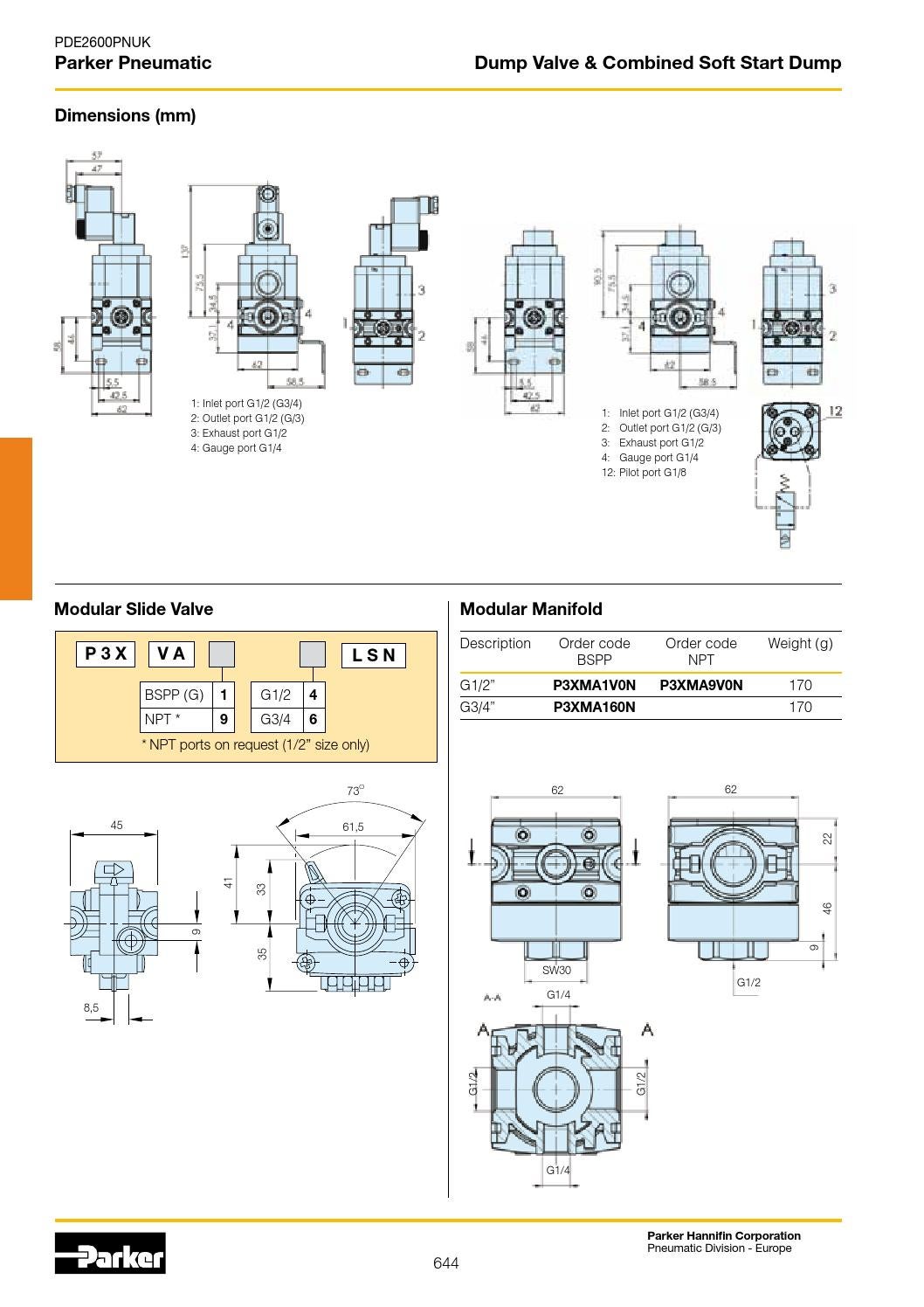 Parker pneumatic catalogue deel 2 by Wiltec B.V. - Issuu