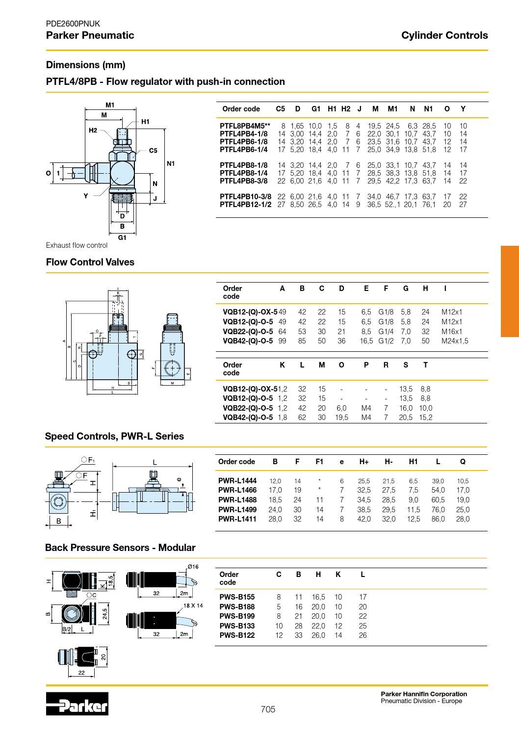 Parker pneumatic catalogue deel 2 by Wiltec B.V. - Issuu