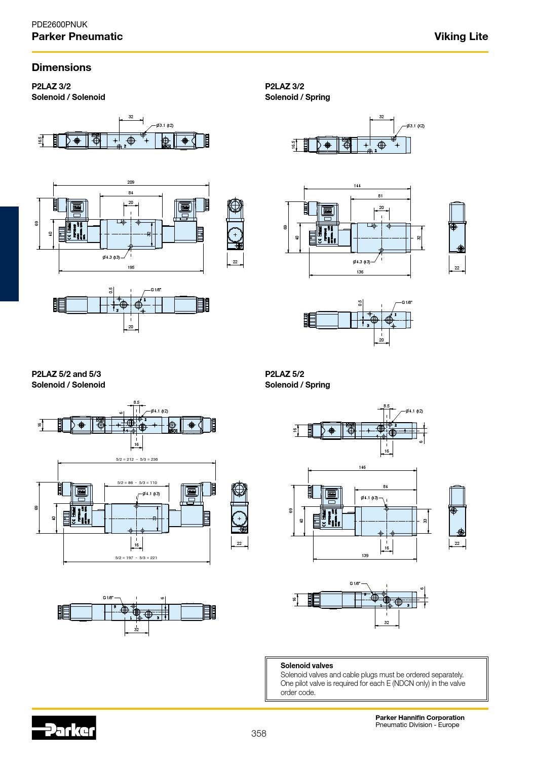 Parker pneumatic catalogue deel 1 by Wiltec B.V. - Issuu