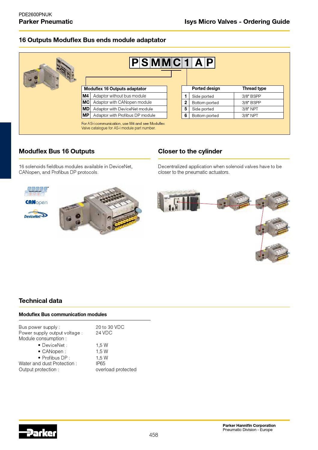 Parker pneumatic catalogue deel 1 by Wiltec B.V. - Issuu