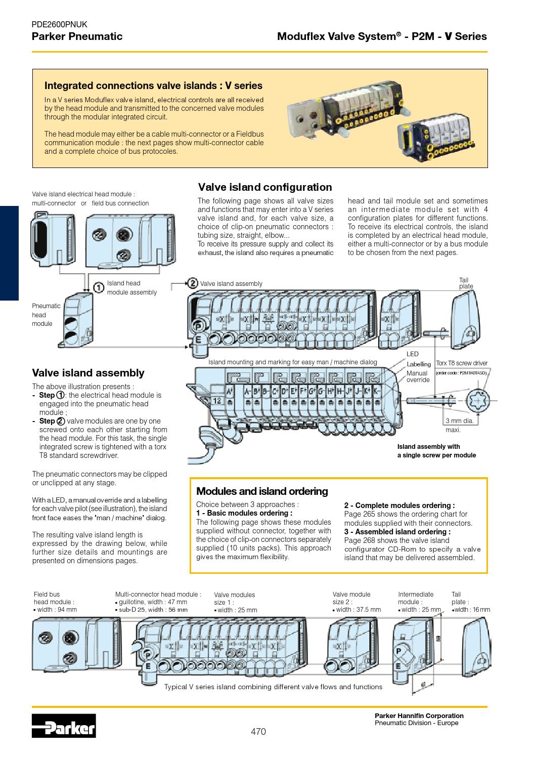 Parker pneumatic catalogue deel 1 by Wiltec B.V. - Issuu