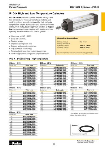 Parker pneumatic catalogue deel 1 by Wiltec B.V. - Issuu
