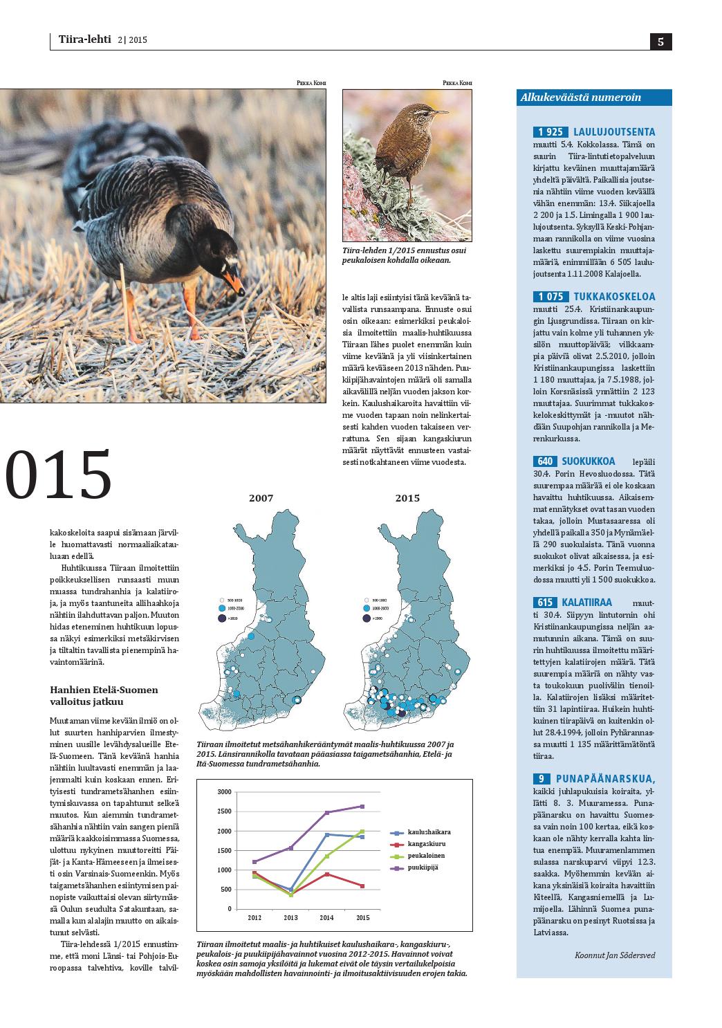 Tiira 2/2015 by BirdLife Suomi - Issuu