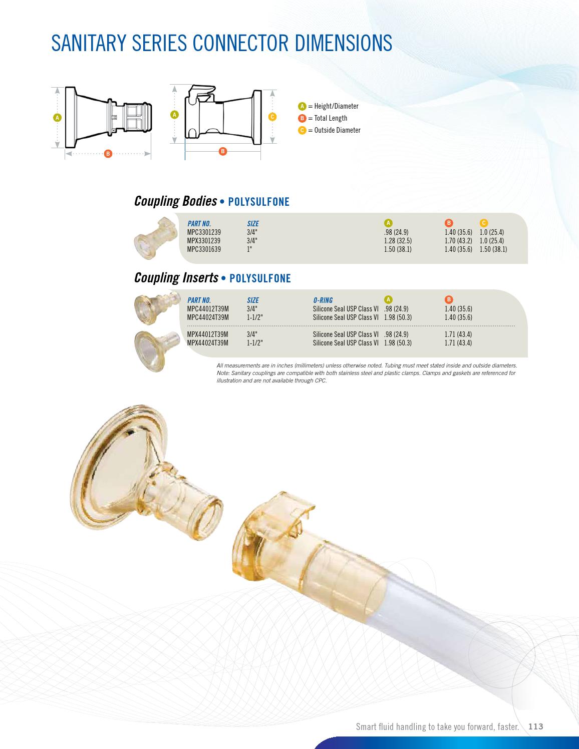 Cpc quick connect coupling catalogs by ERIKS Nederland - Issuu