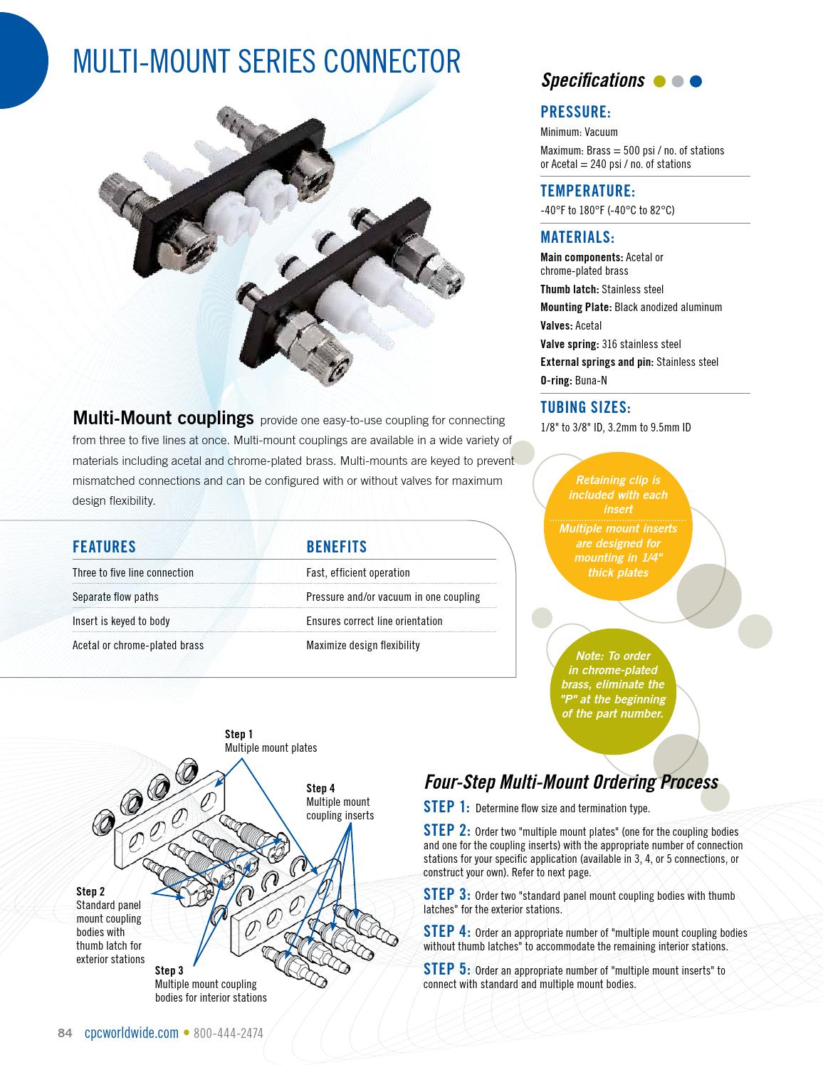 Cpc quick connect coupling catalogs by ERIKS Nederland - Issuu