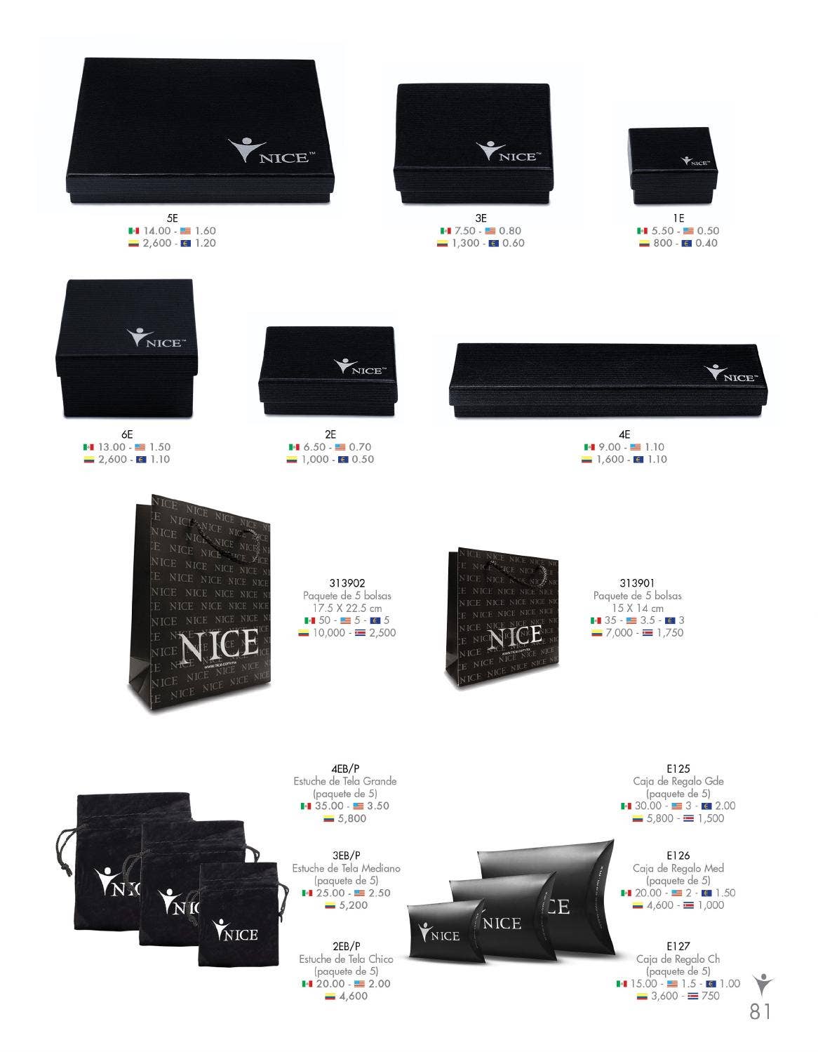 Catálogo NICE Lindo 215 by NICE - Issuu